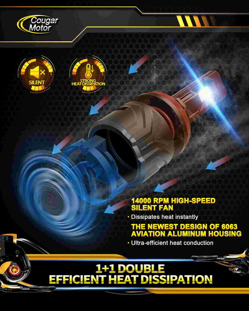 H11 Led Headlight Bulbs | Led Bulbs For Car | Cougar Motor – cougar motor