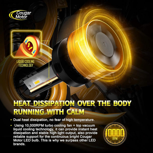 9005 Led Headlight Bulbs | F3 Led Bulbs | Cougar Motor – cougar motor