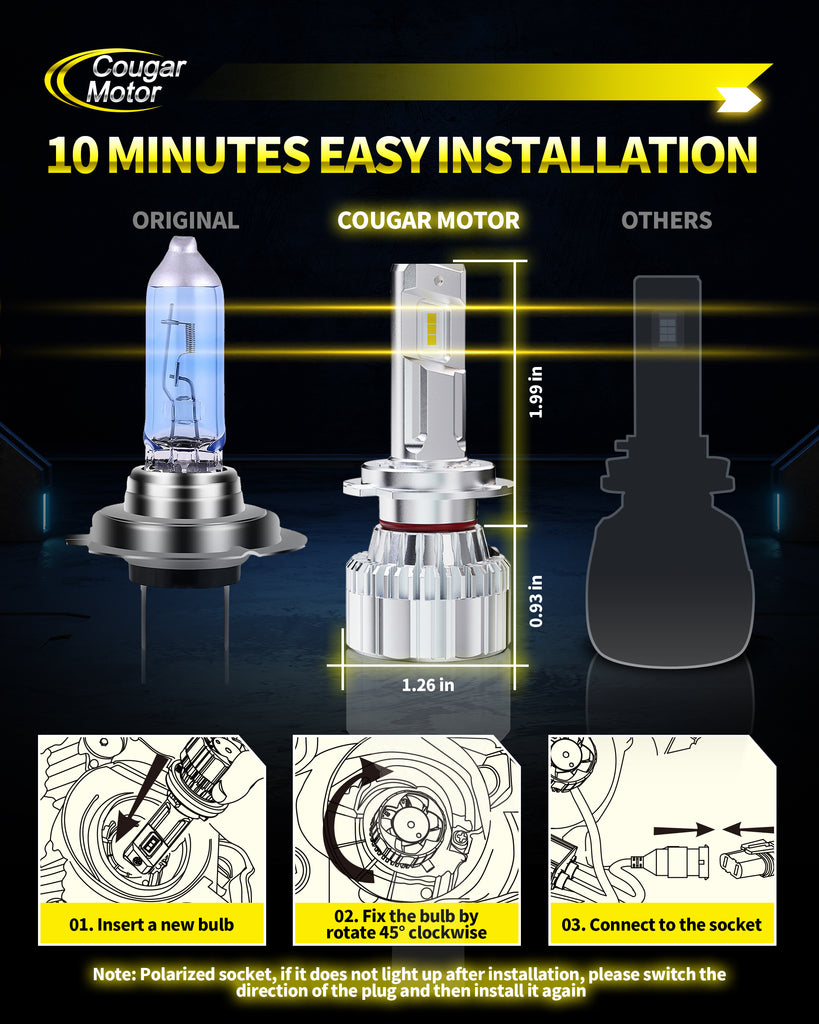 H7 Led Headlight Bulbs | Double CANBUS-Ready | Led Bulbs For Car ...